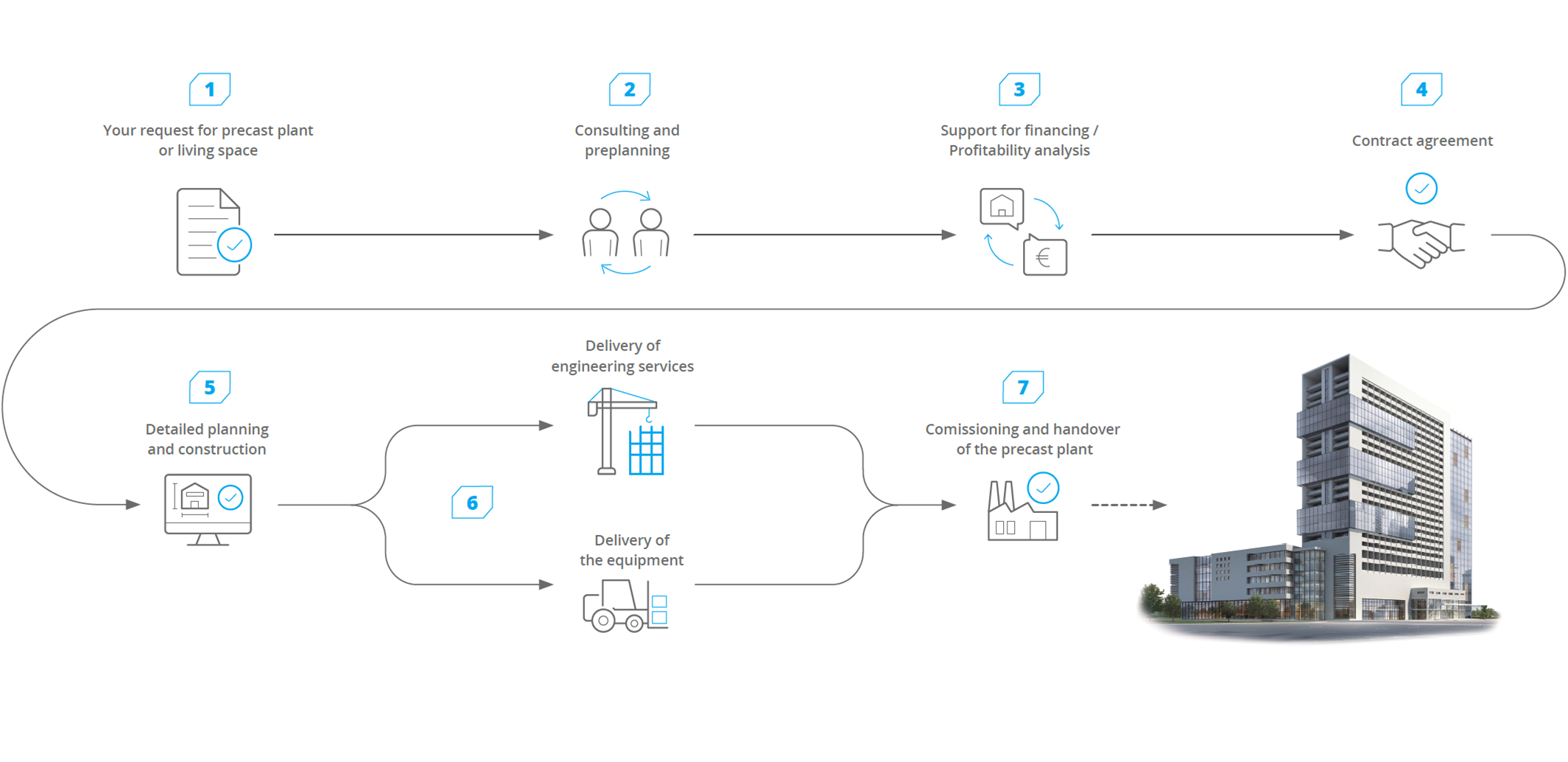 About us – MAX-truder GmbH (formerly Weiler GmbH)